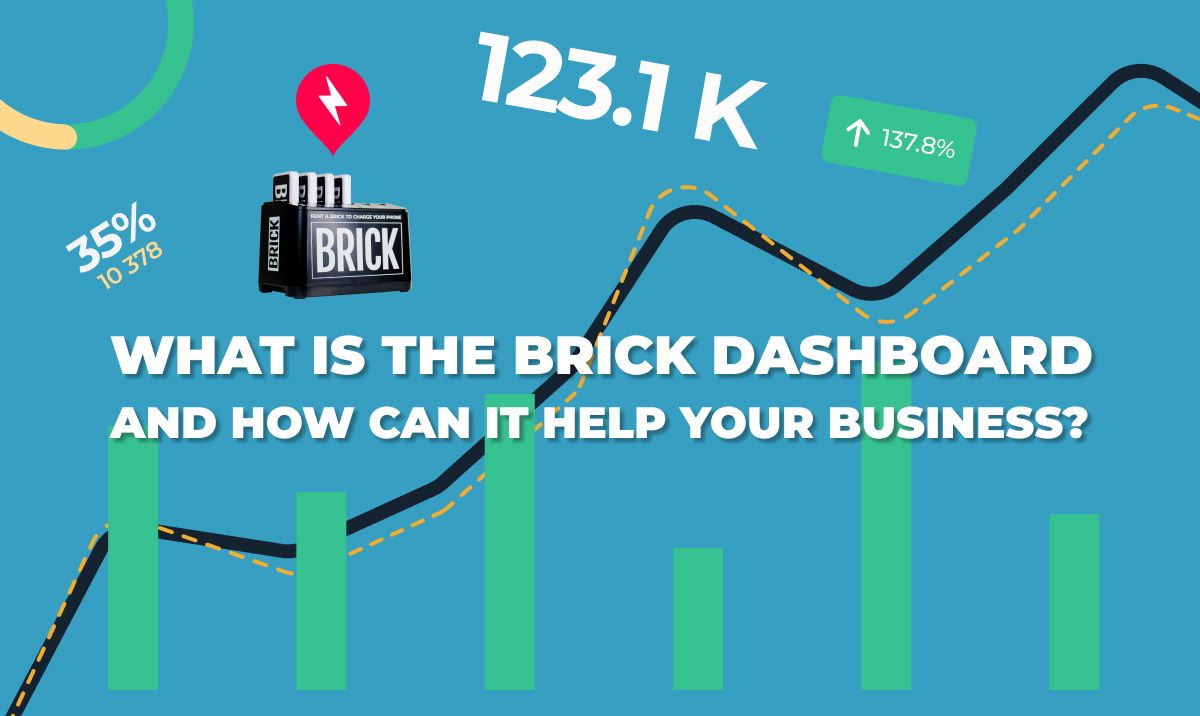 What is the Brick Dashboard?